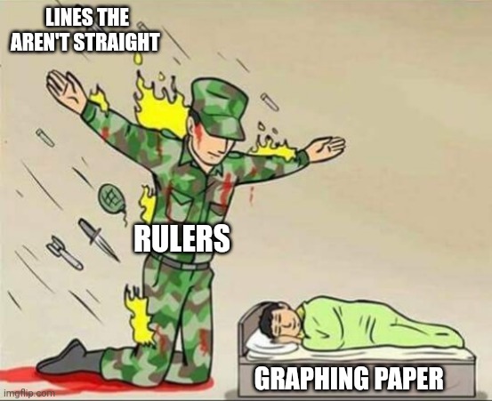 Rulers are very useful - Imgflip