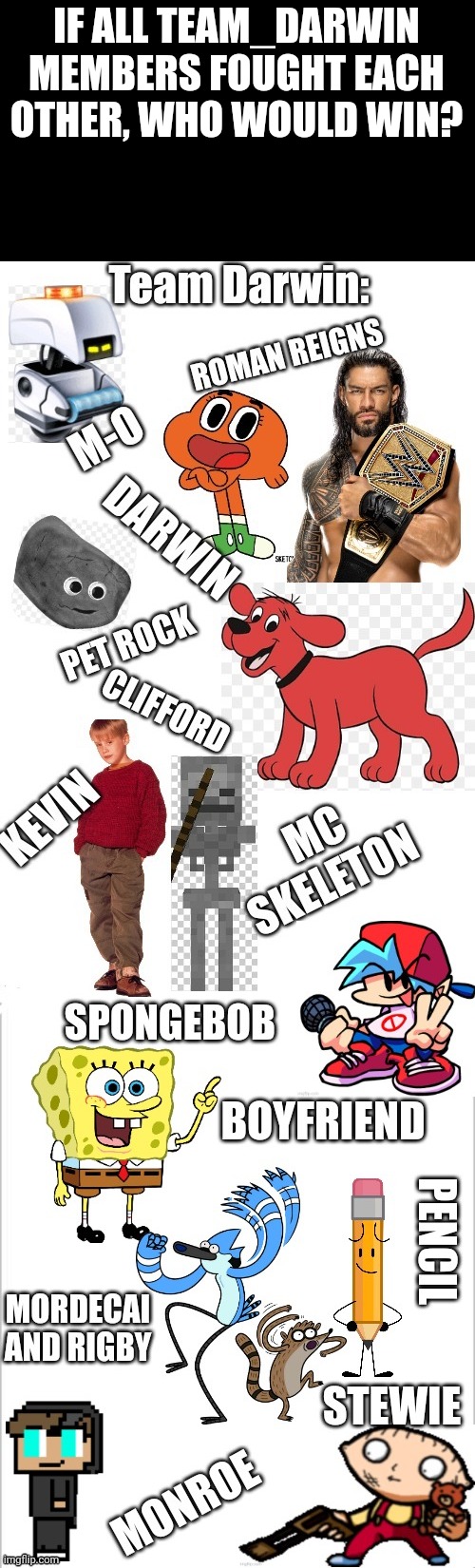 It would never happen, but hypothetically - Imgflip