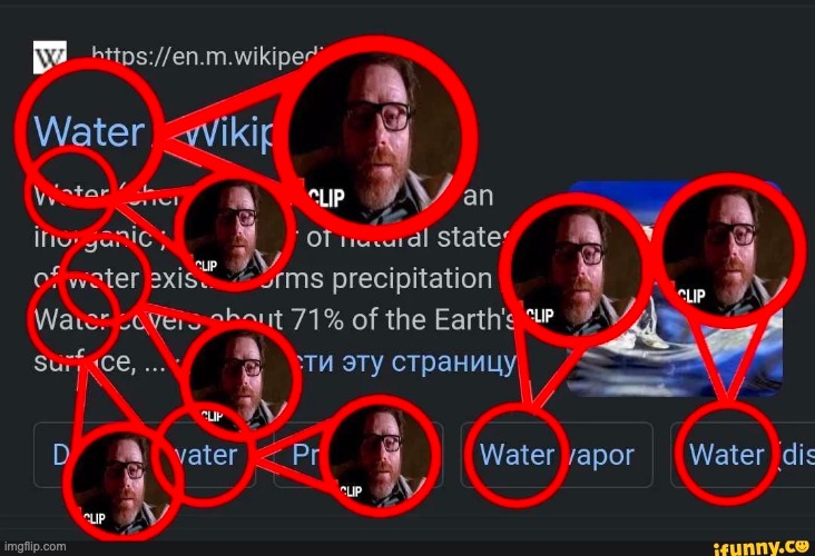 Image Tagged In Walter White Imgflip