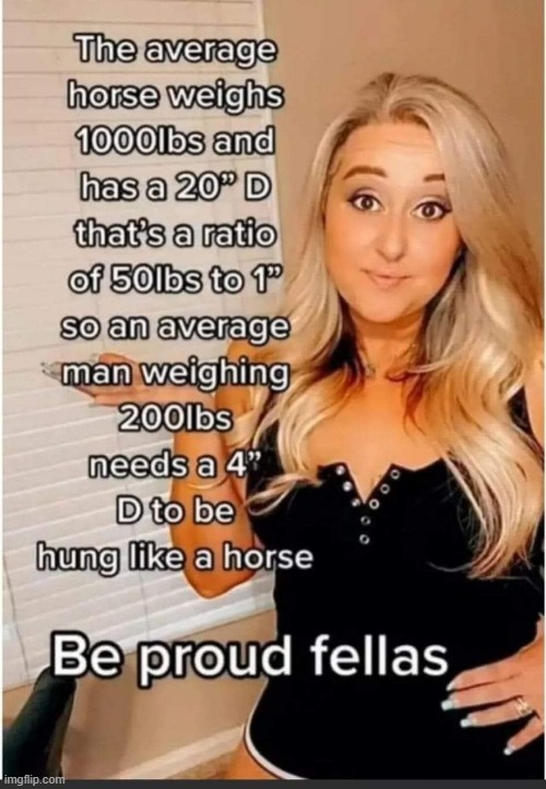 Well hung ? - Imgflip