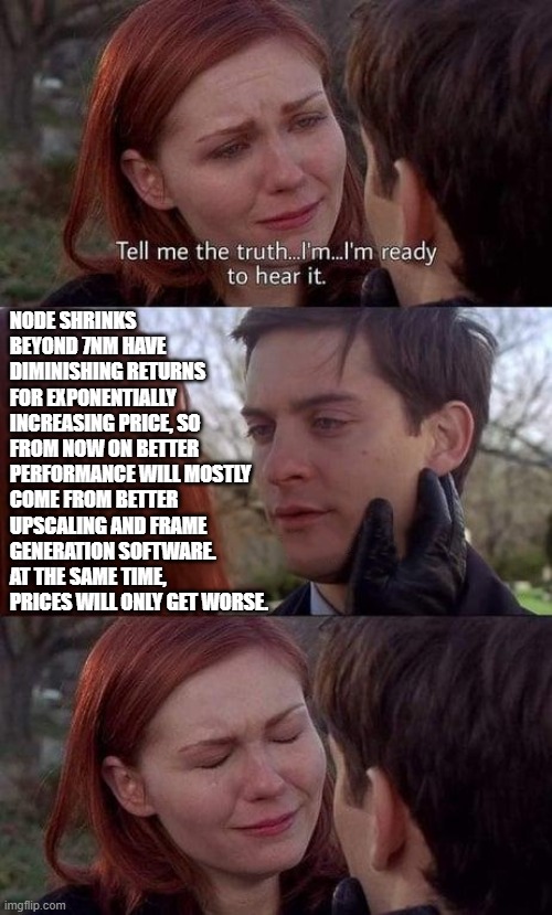 Tell me the truth, I'm ready to hear it - Imgflip