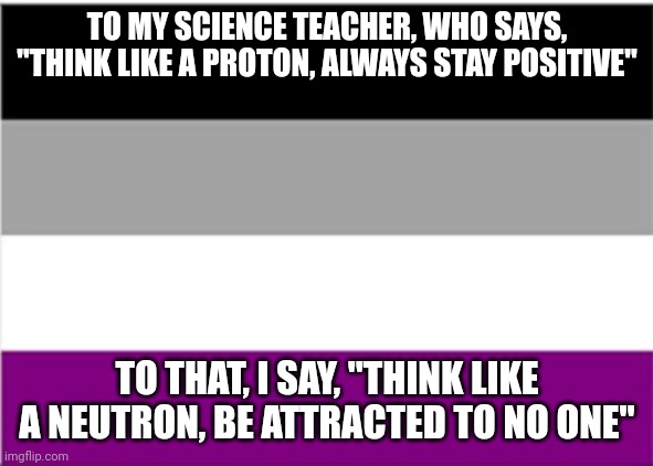 asexual flag - Imgflip