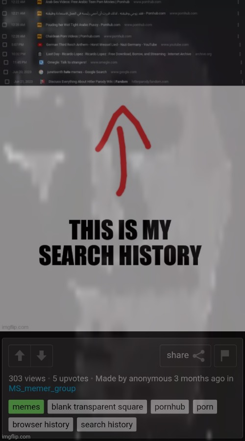 Who let him cook - Imgflip