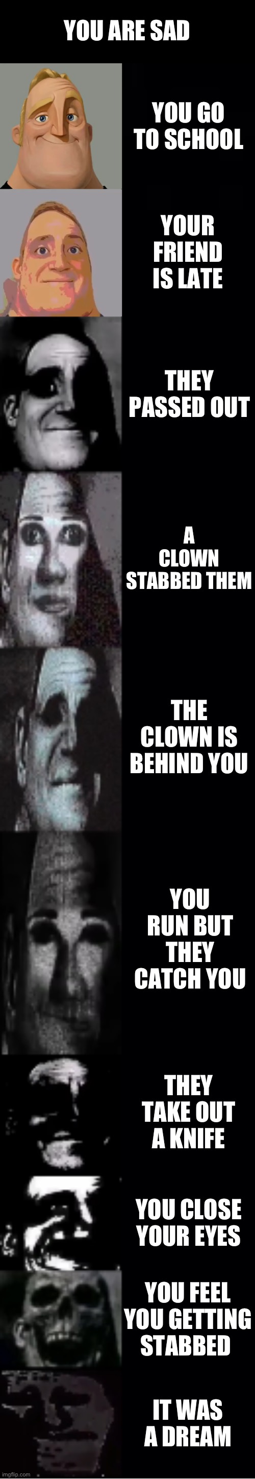 mr incredible becoming uncanny - Imgflip