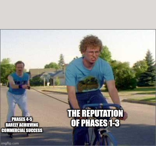 NAPOLEON DYNAMITE TRAINING - Imgflip