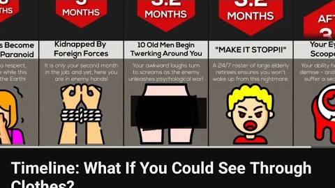Comparison moment Blank Template - Imgflip