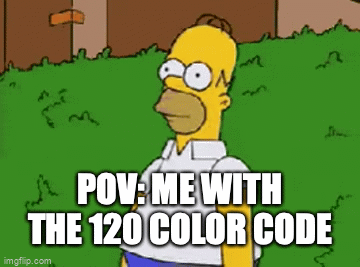 we all did this. Right? - Imgflip