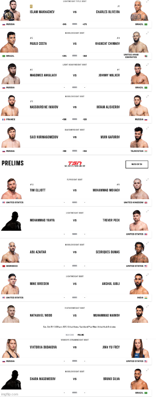 Media - UFC 294 is a just bleed heaven | Sherdog Forums | UFC, MMA ...