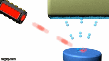 Laser Ablation - Imgflip