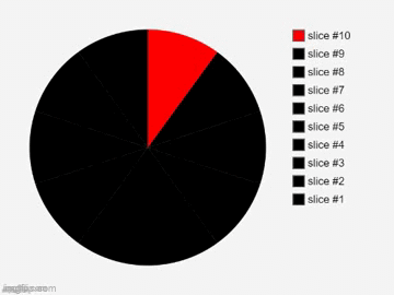 Animated GIF - Imgflip