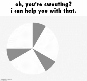 Animated GIF - Imgflip