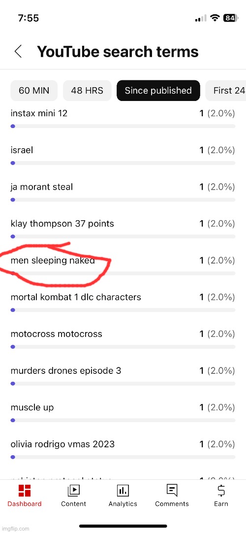 So you know the YT video I shared earlier? This is what somebody searched to find it. - Imgflip