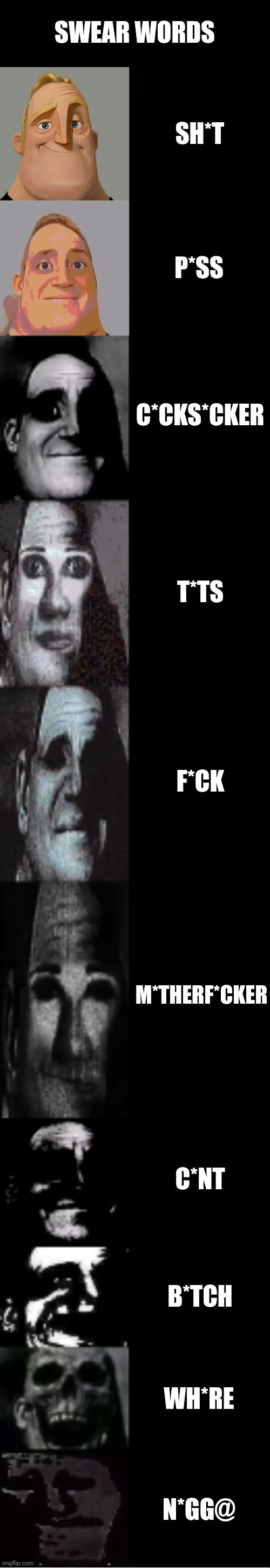 Swear words in ascending rudeness - Imgflip