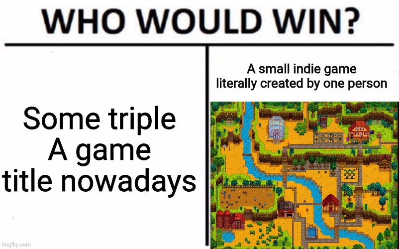 Who Would Win? Meme - Imgflip