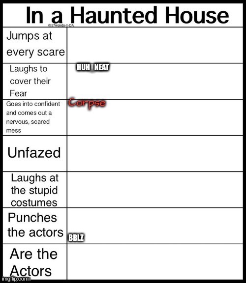 LET ME COPE - Imgflip