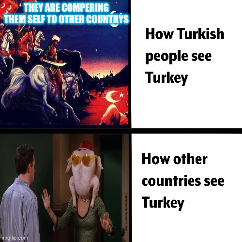 turcky - Imgflip