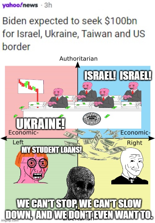 Image tagged in political compass - Imgflip