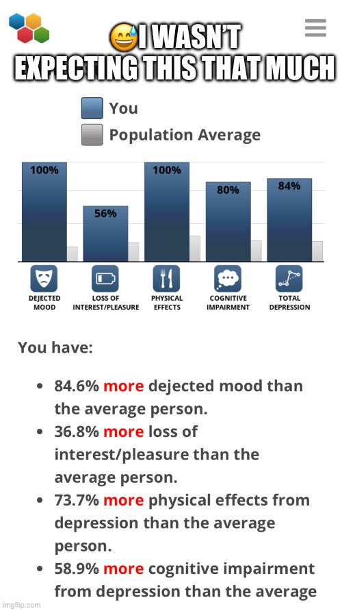 Image tagged in this is terrible,i was not expecting that,how- - Imgflip