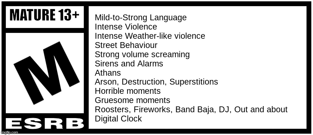 ESRB for Abran DRozario Wiki - Imgflip