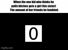 He get one and think he the rizzler ? - Imgflip