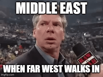 Middle East - Imgflip