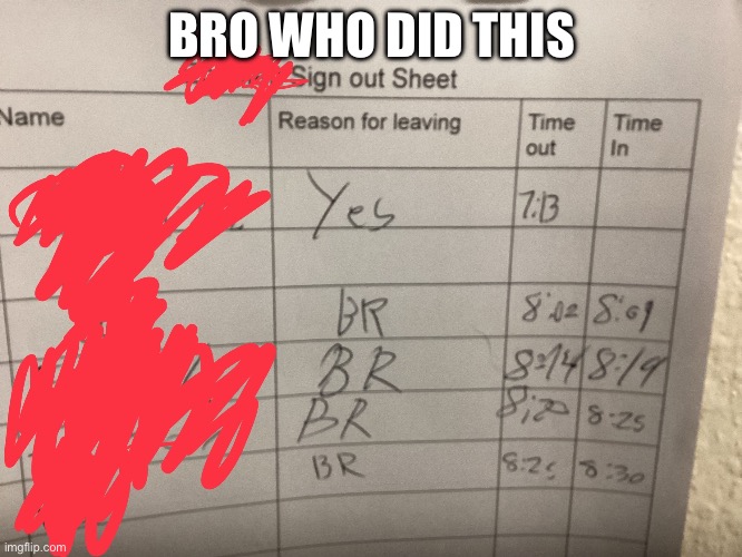 -999 intelligence - Imgflip