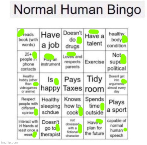 Normal human bingo - Imgflip