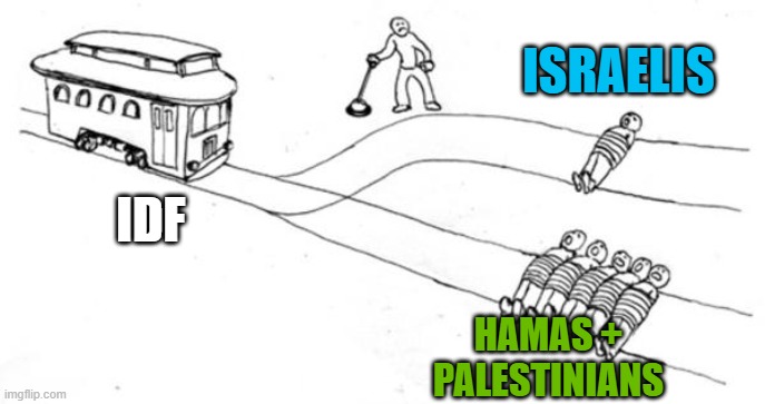 Trolley Problem - Imgflip