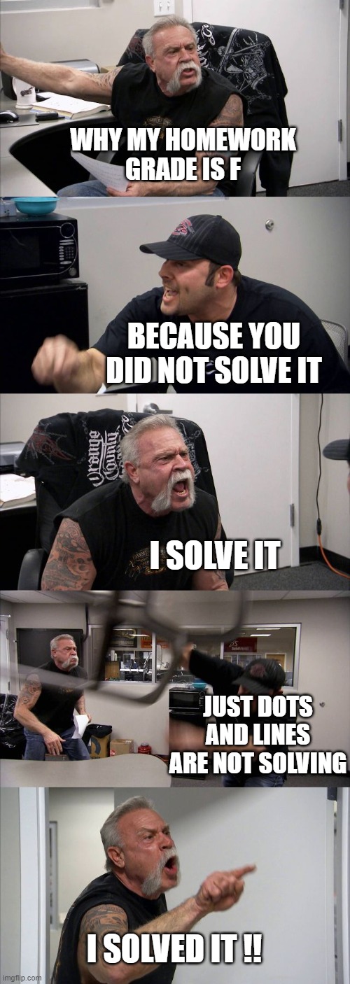 Why my homeworks are F? - Imgflip