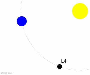 Theia collision with Earth and formation of Moon - Imgflip