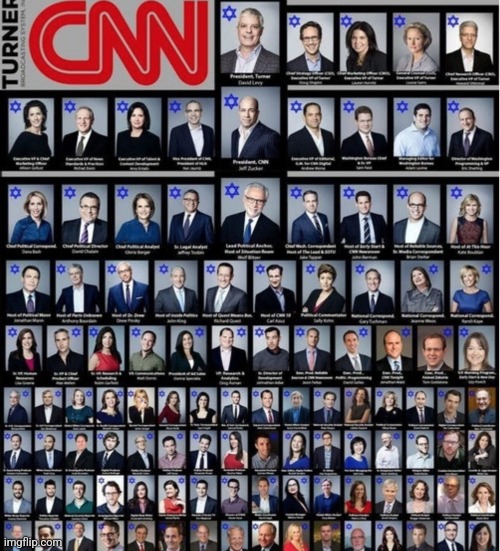 Jewish Viewers Find a Refuge in Fox News