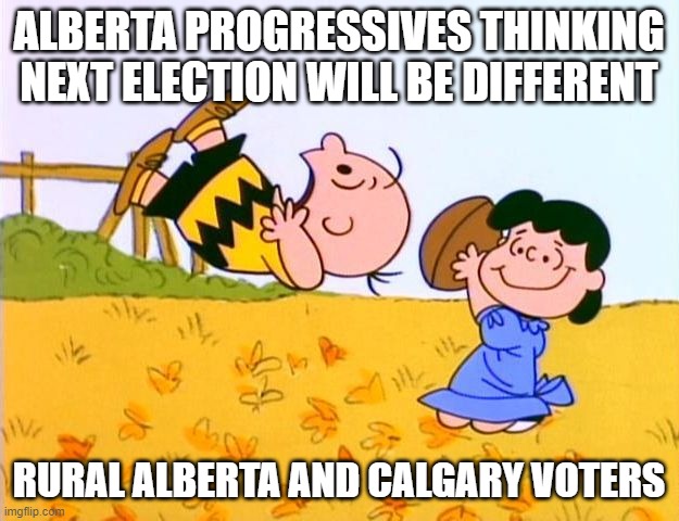 "Next Time will be Different!" - Imgflip