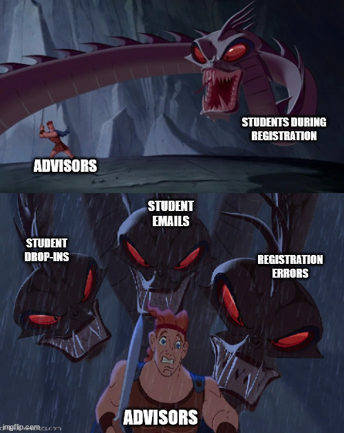 Hercules hydra - Imgflip