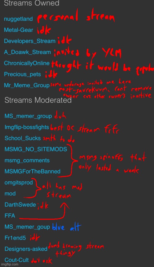 all my modded streams and why i mod them - Imgflip
