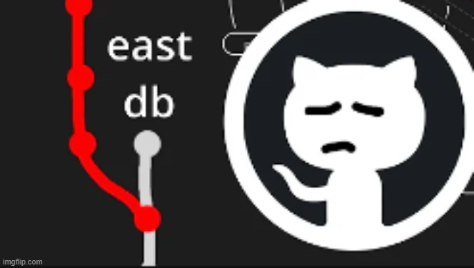 repost till mods get involved - Imgflip