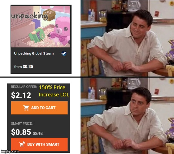 Surprised Joey - Imgflip