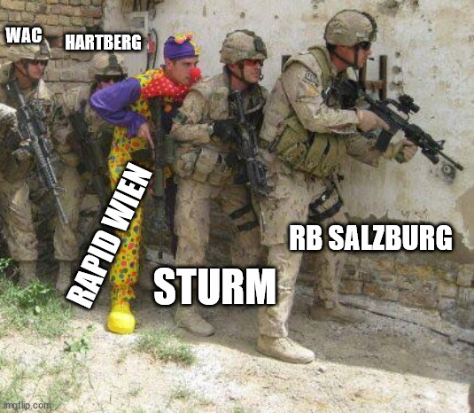 Army clown - Imgflip