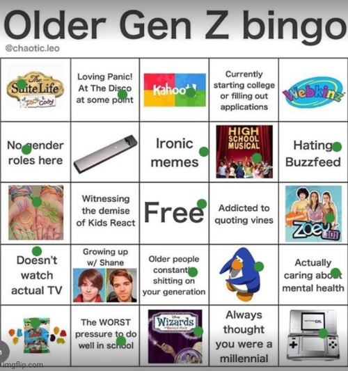 ion watch tv anymore - Imgflip