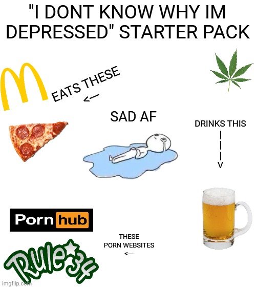 I dont know why im depressed - Imgflip