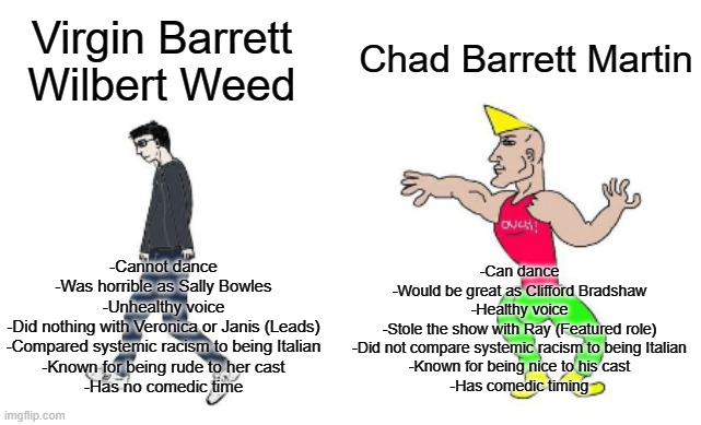 Virgin vs Chad - Imgflip