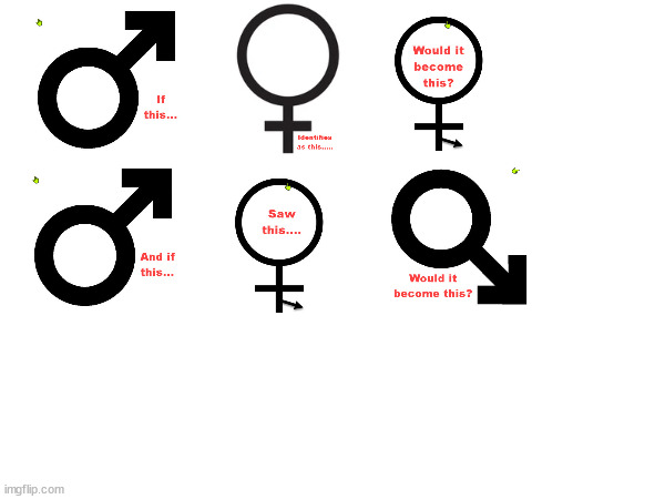 Genders? - Imgflip