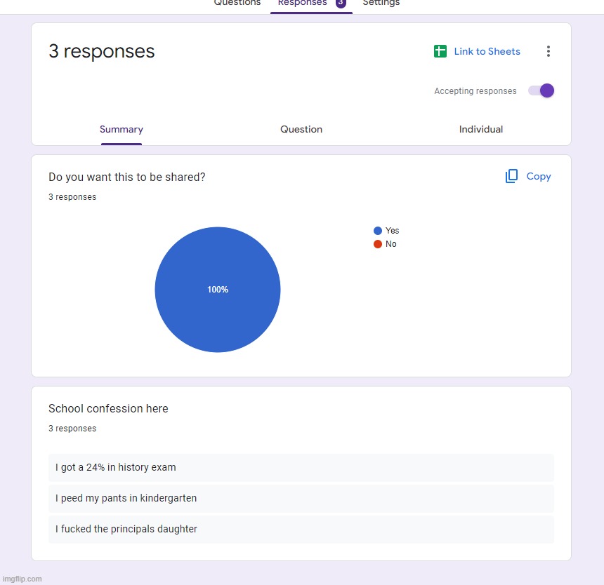 The school confessions - Imgflip