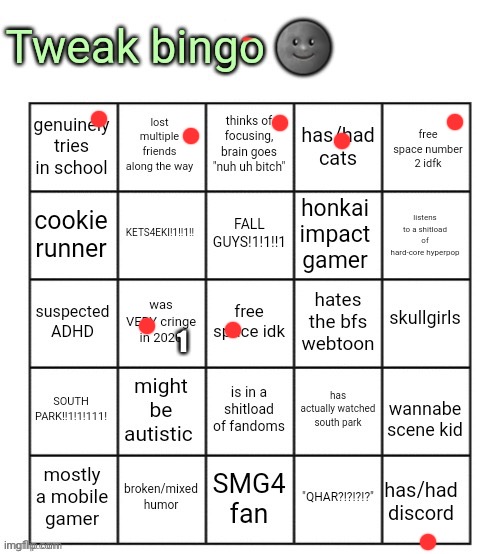 TWEAK BINGO!1!111!1! - Imgflip