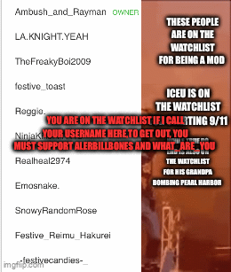 Travis scott - Imgflip