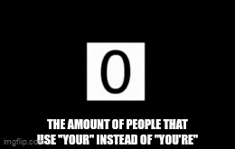 rg ij qr[aij0o rg - Imgflip