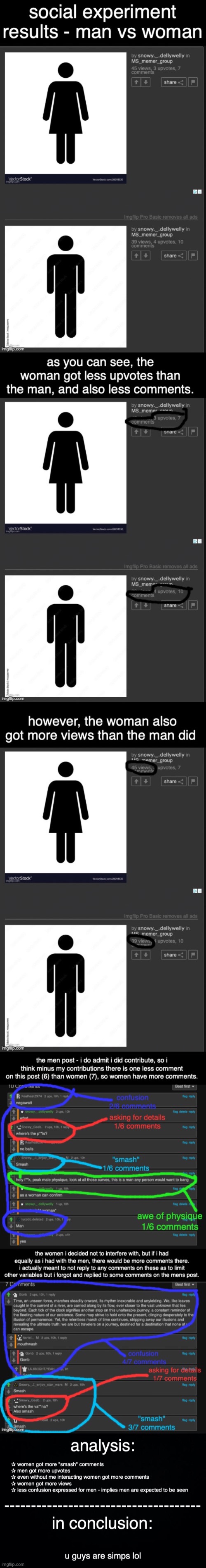 yall better read this scientific study bc it took me a whole 10 hours to finish this experiment ...