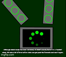 Might need to use the image description to read it. No secrets though ...