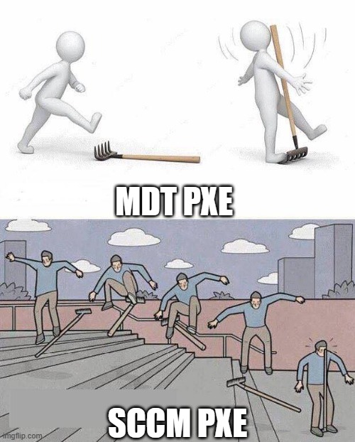 Jump on Rake - Imgflip