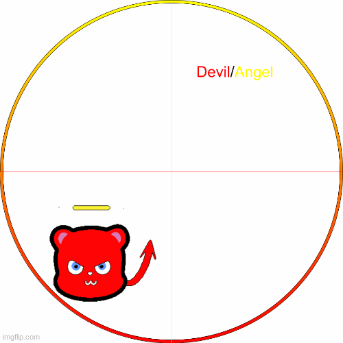 DEVIL/ANGEL RED BERA - Imgflip