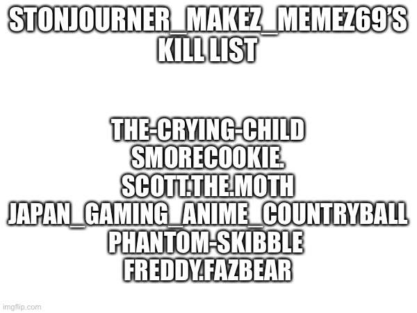 guns I’ll use: ak47, colt m16a3, glock, m16 - Imgflip